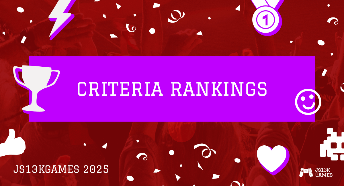 Criteria rankings | js13kGames 2025