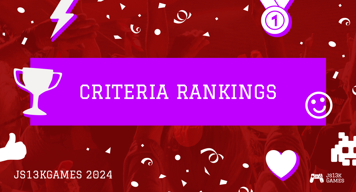 Criteria rankings | js13kGames 2024